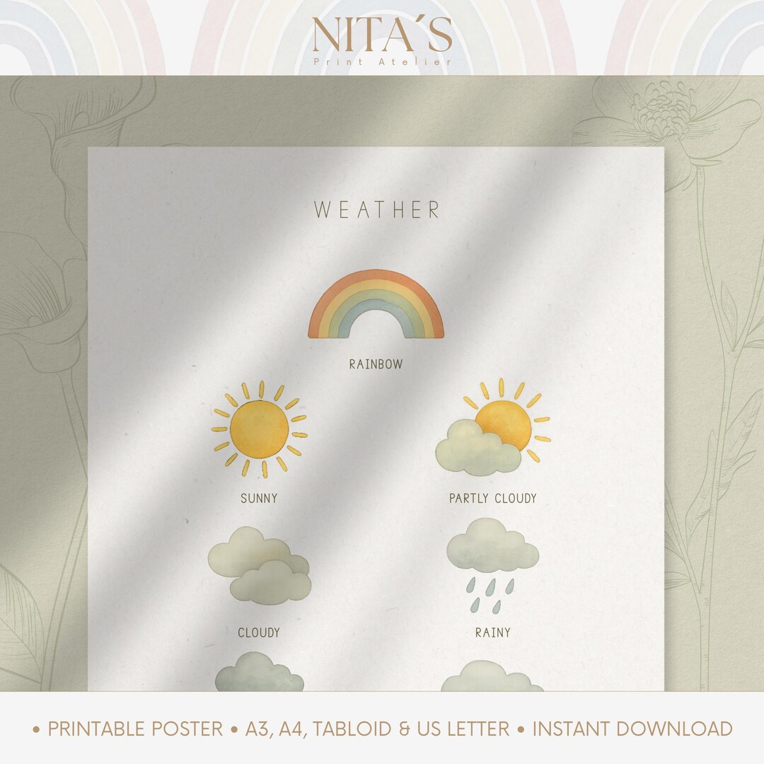 Weather Chart for Kids | Montessori Weather Poster | Daily Visual ...
