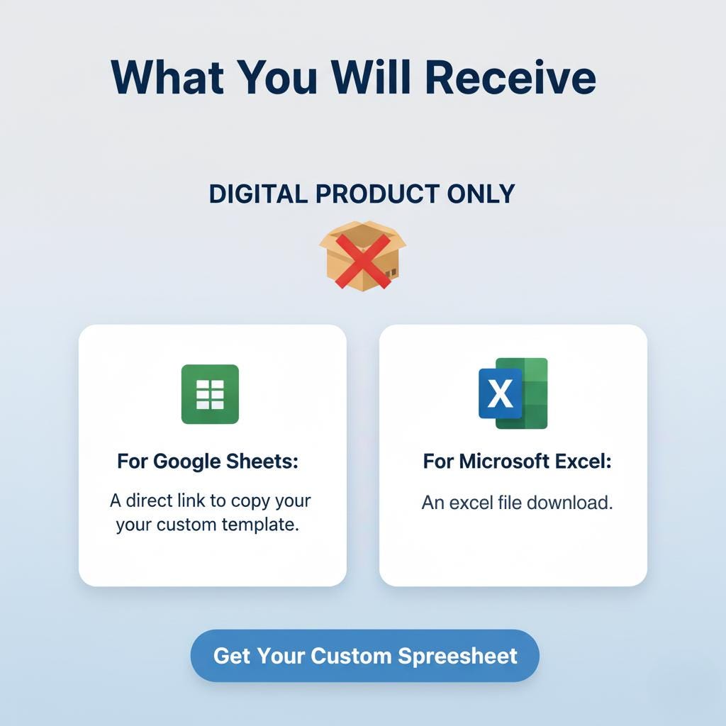 Custom Spreadsheet for Google Sheets & Excel | Custom Order Finance ...
