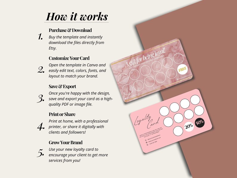 Editable Nail Loyalty Card Template Canva Design Nail Tech Punch Card ...