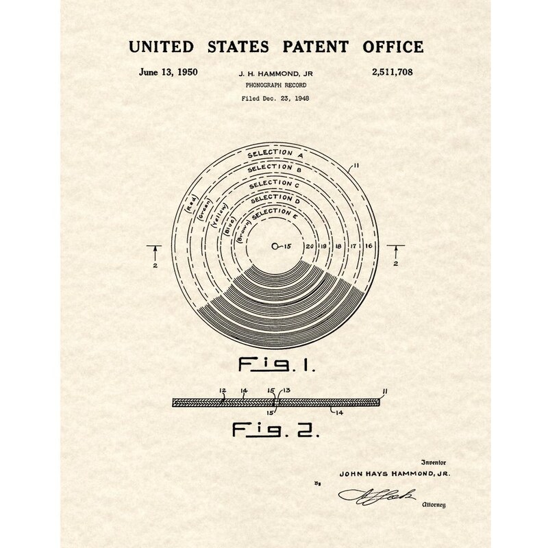 Record of Invention - Etsy