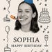 Personalized Birthday Card With Your Photo – Fun & Festive Digital ...