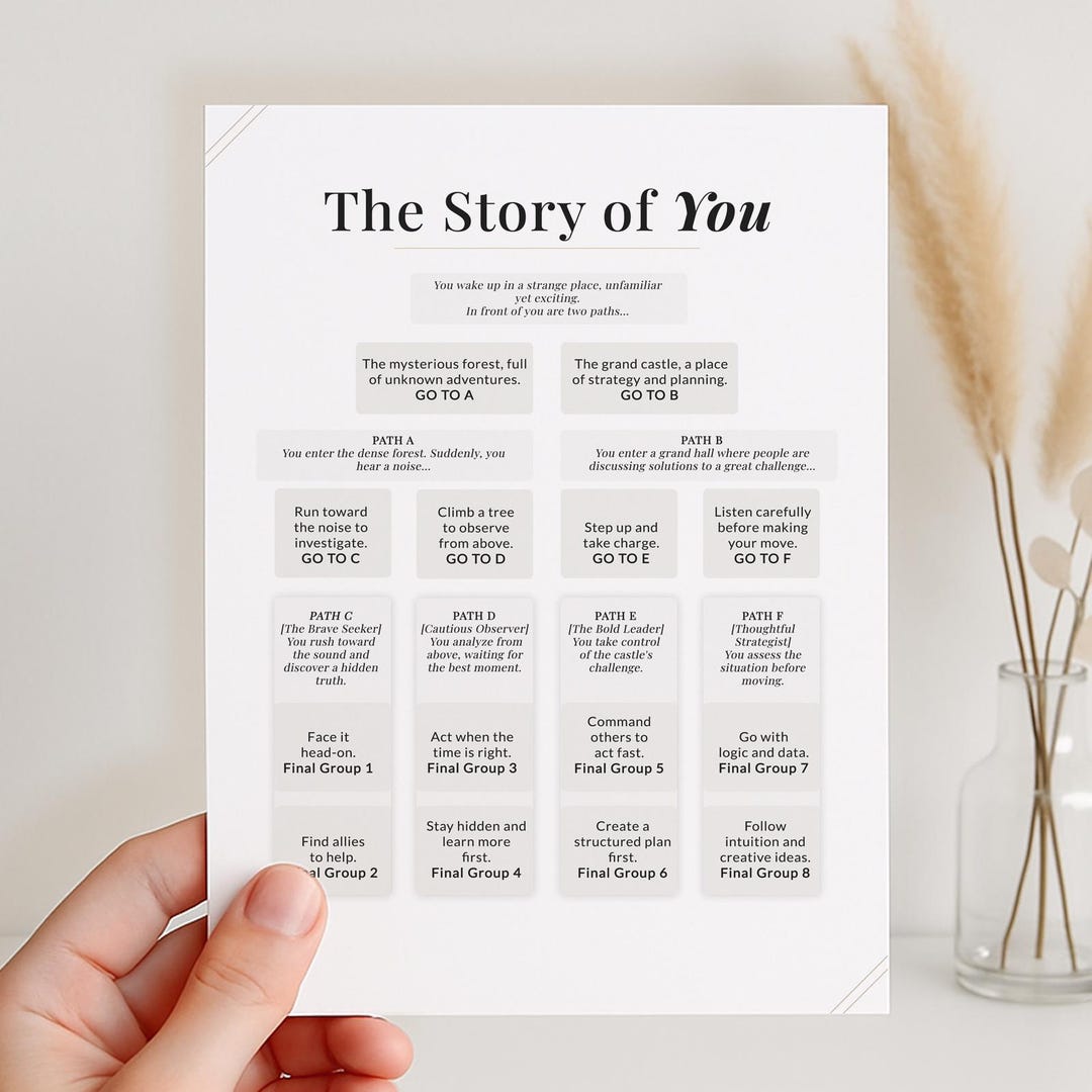 Story Personality Game: Party Icebreaker Activity (PDF Download) - Etsy