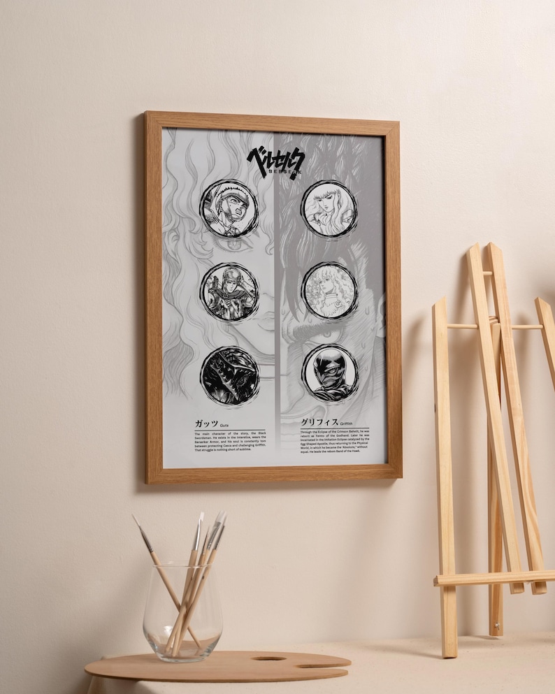 Berserk Poster, Guts and Griffith Wall Art, Brand of Sacrifice Print ...