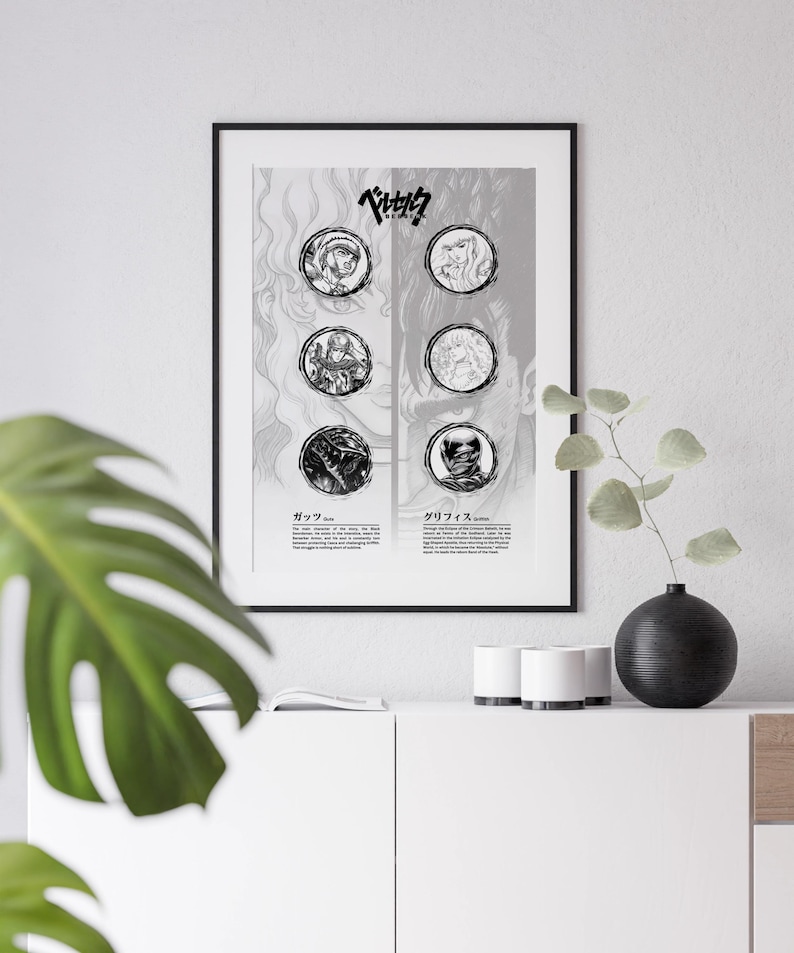 Berserk Poster, Guts and Griffith Wall Art, Brand of Sacrifice Print ...