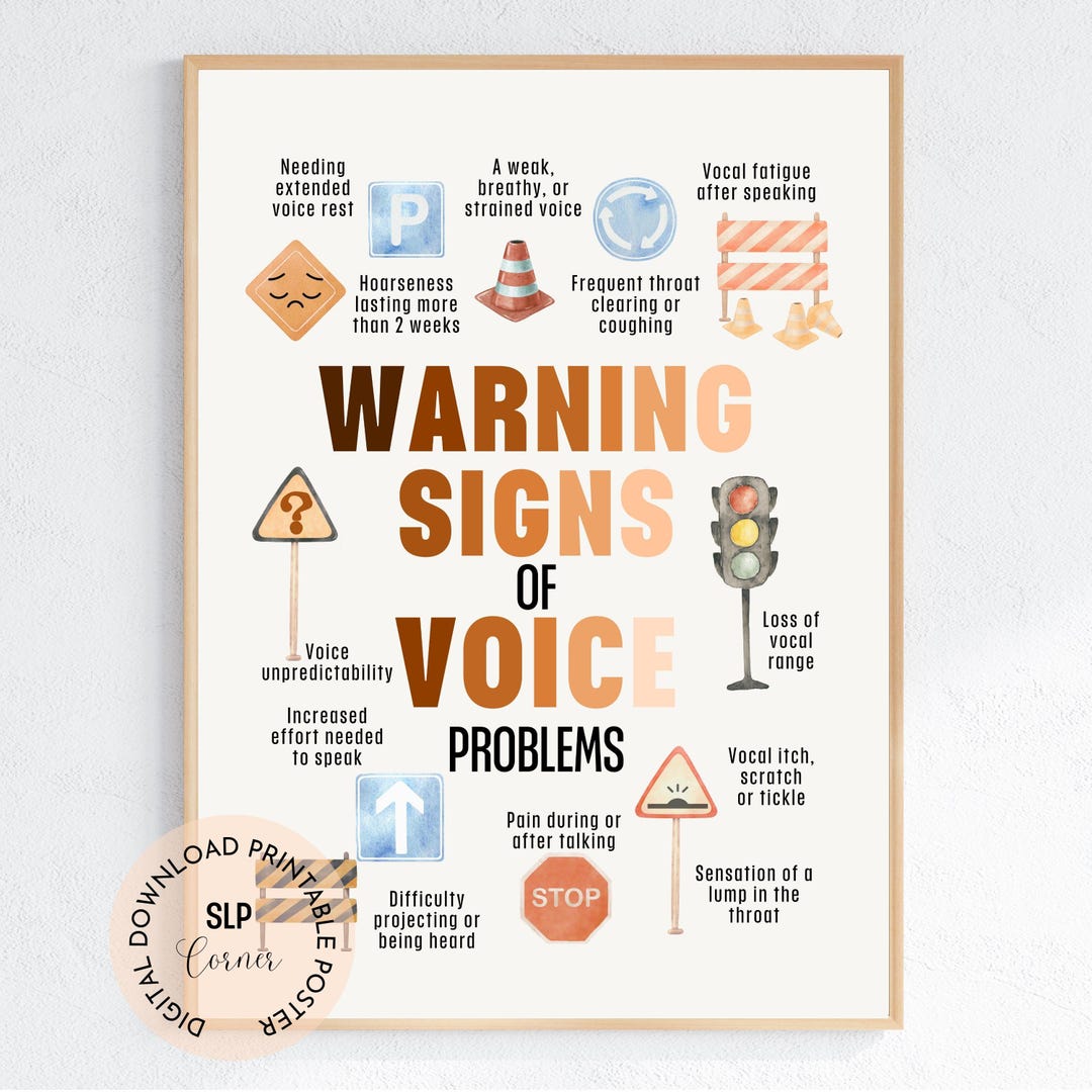 Warning Signs of Voice Problems Poster | Speech Therapy Office Decor ...