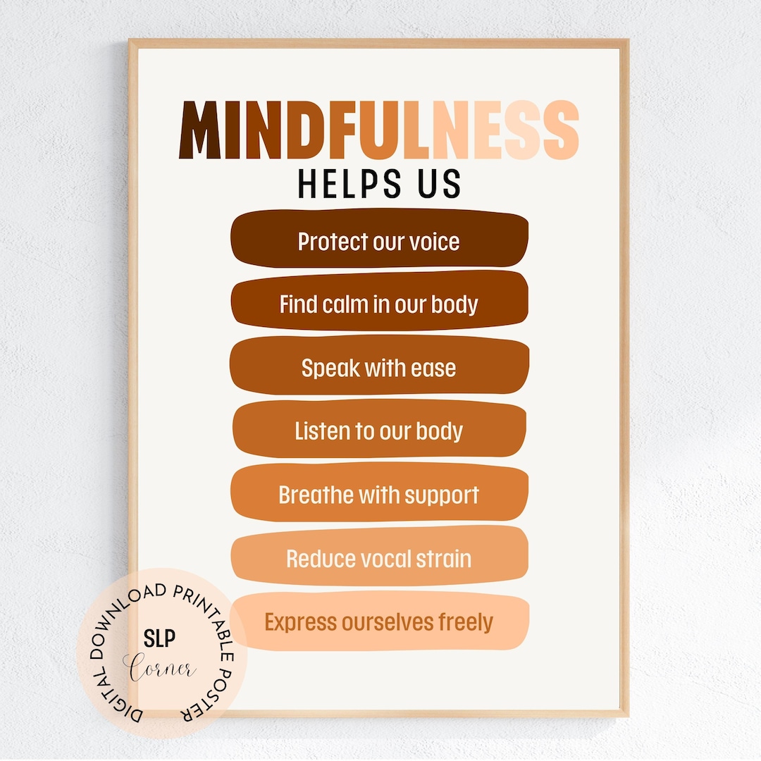 Voice Therapy Poster for Speech Pathologists | Speech Therapy Office ...
