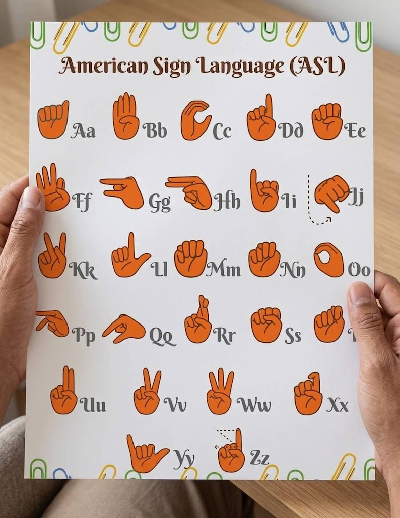 ASL Alphabet Chart Gift, American Sign Language Poster, Classroom Decor ...