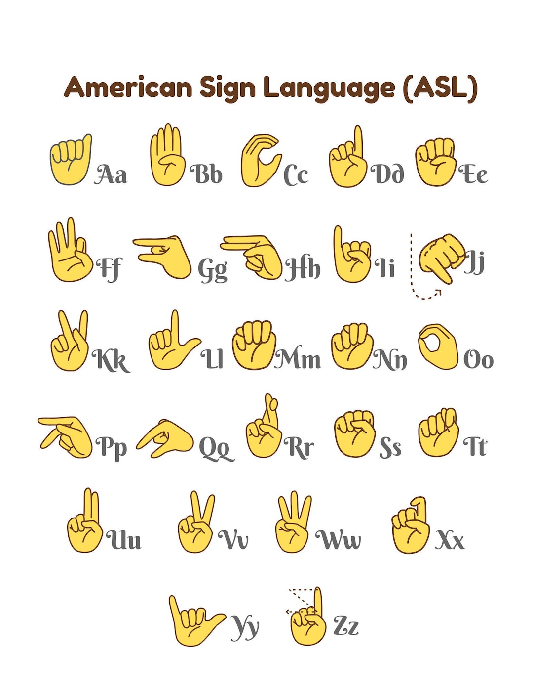 ASL Abc American Sign Language A-z Alphabet Chart (digital Download ...