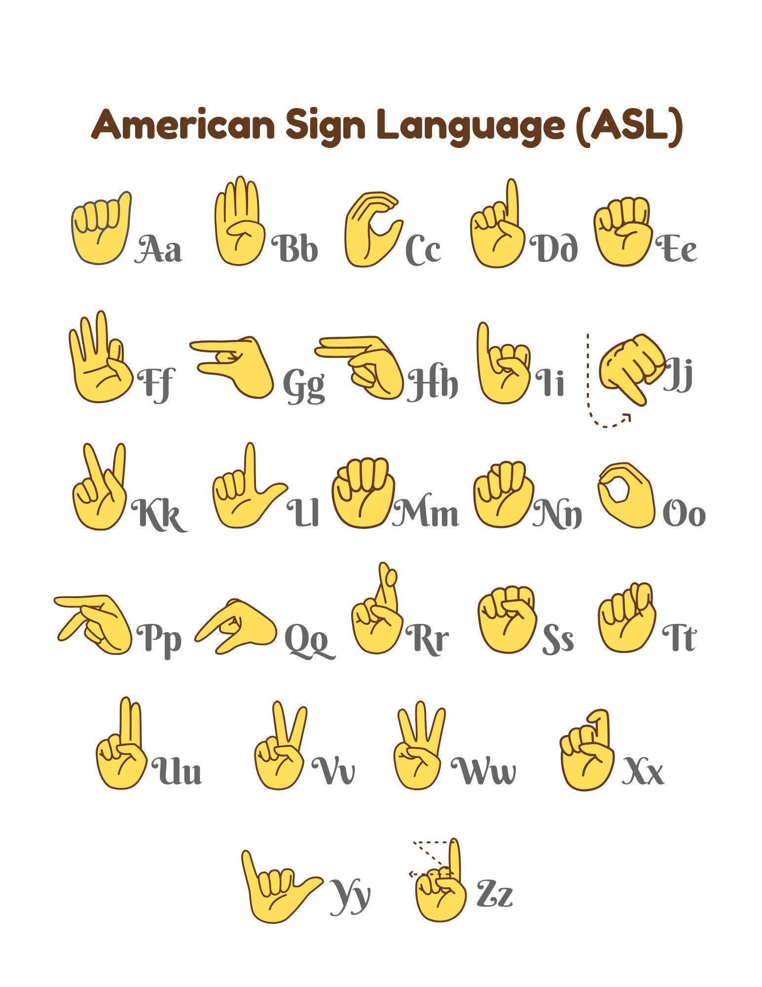 ASL Abc American Sign Language A-z Alphabet Chart (digital Download ...