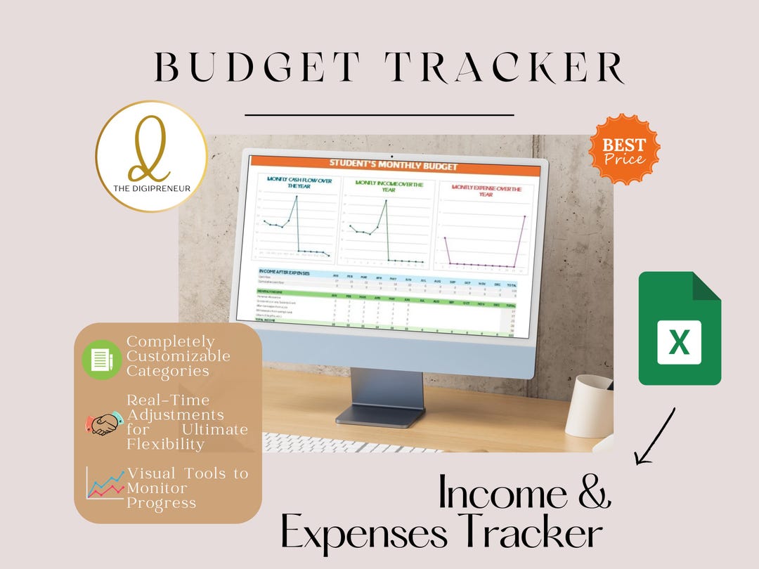 Annual Budget Planner Google Sheets Excel Tracker for Students Template ...