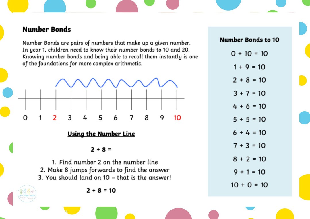 Number Bonds to 10 and 20, KS1 Maths, Yr 1 Maths, Adding and ...