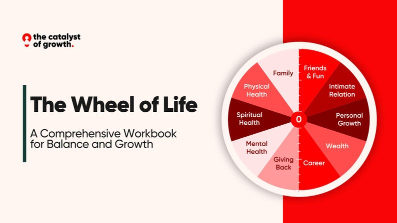Wheel of Life Workbook - Etsy