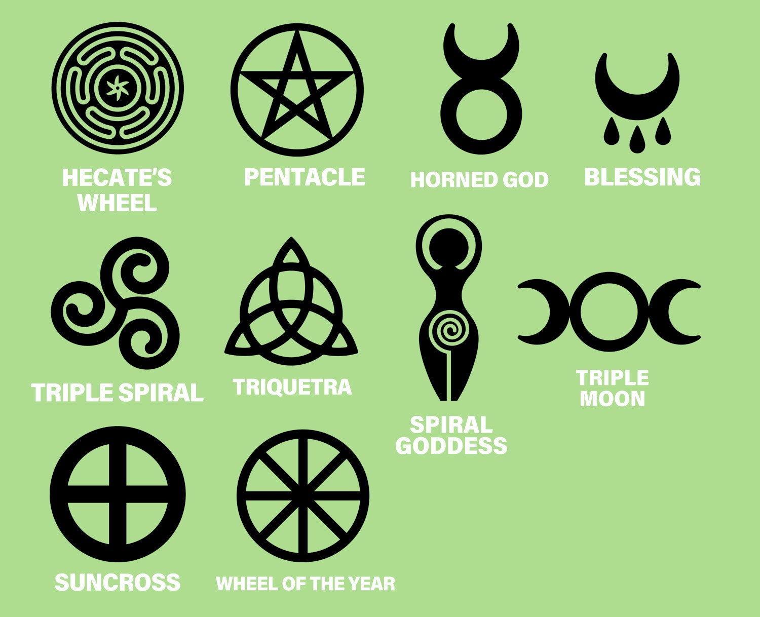 Zibu Symbol Encouragement Angelic Symbols Zibu Symbols Pagan Symbols