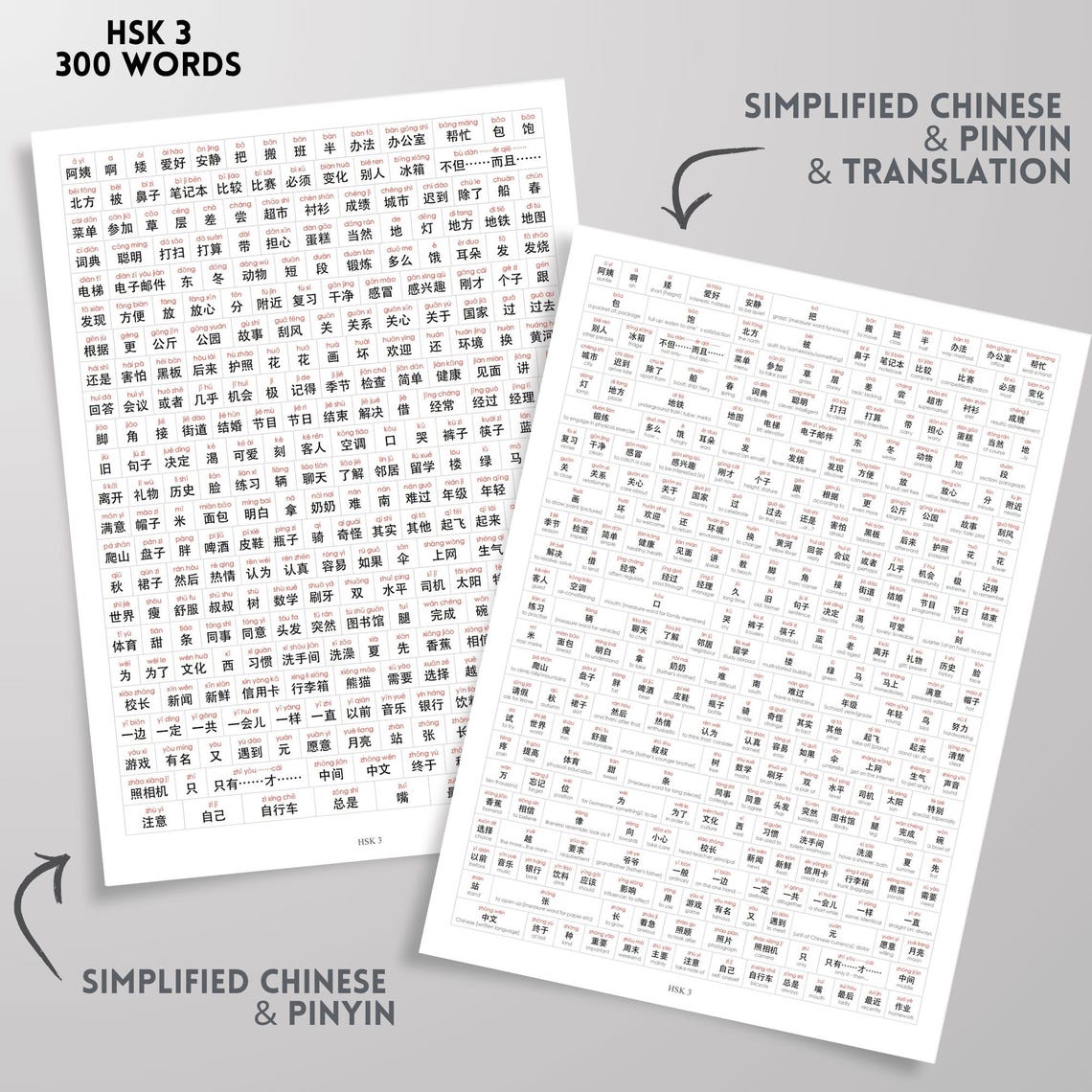 HSK3 Vocabulary List | Printable | Instant Download | Pinyin ...