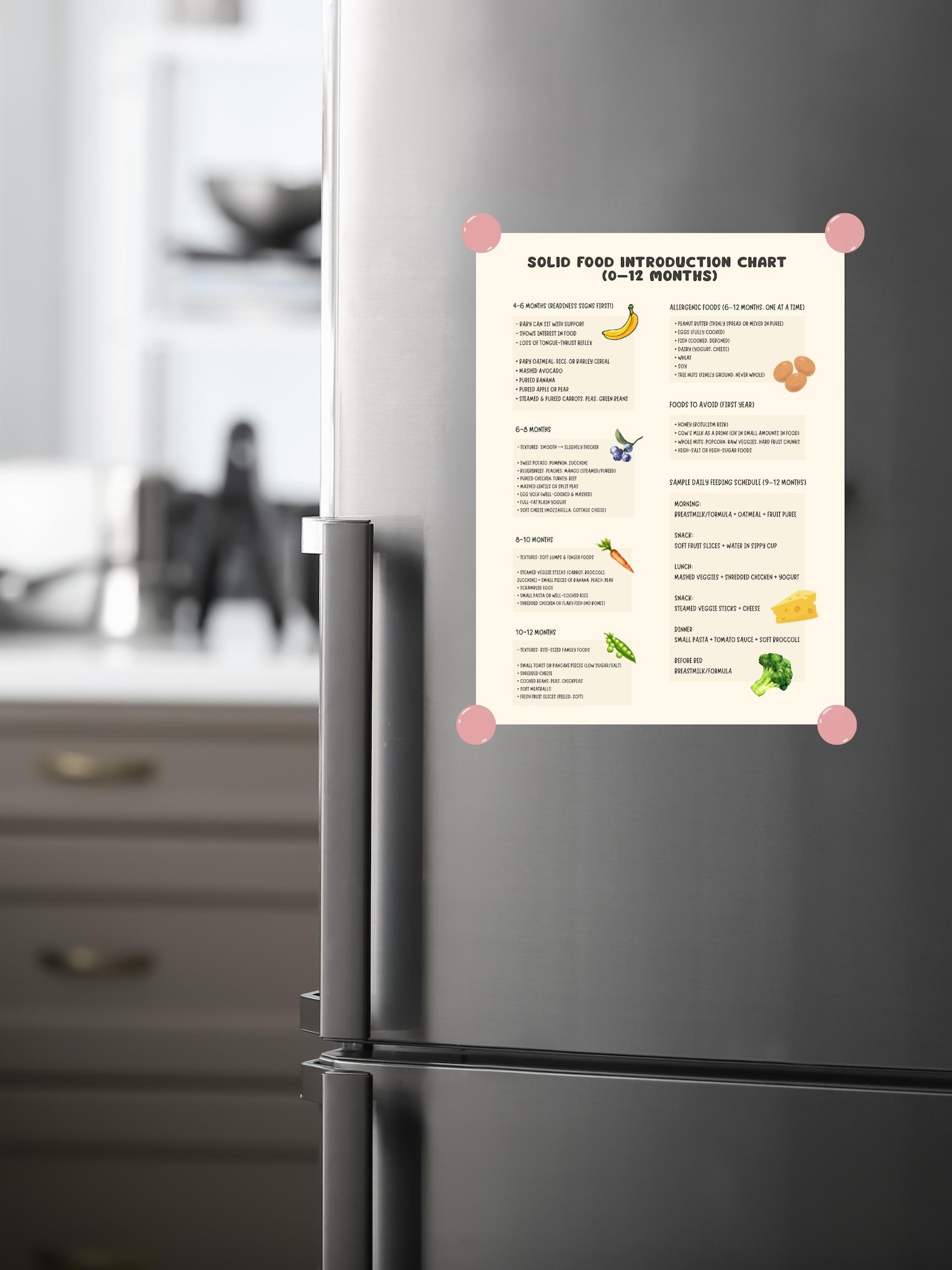 Solid Food Introduction Chart | Baby Feeding Guide | Printable Baby ...
