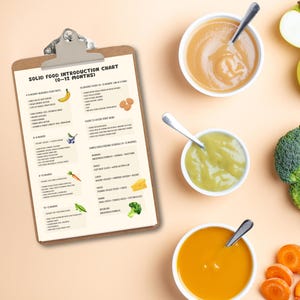 Solid Food Introduction Chart | Baby Feeding Guide | Printable Baby ...