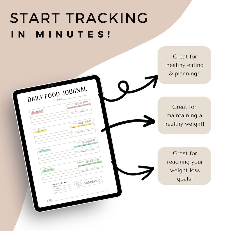 Daily Food Journal Printable, Meal Tracker, Calorie Tracker, Fitness ...