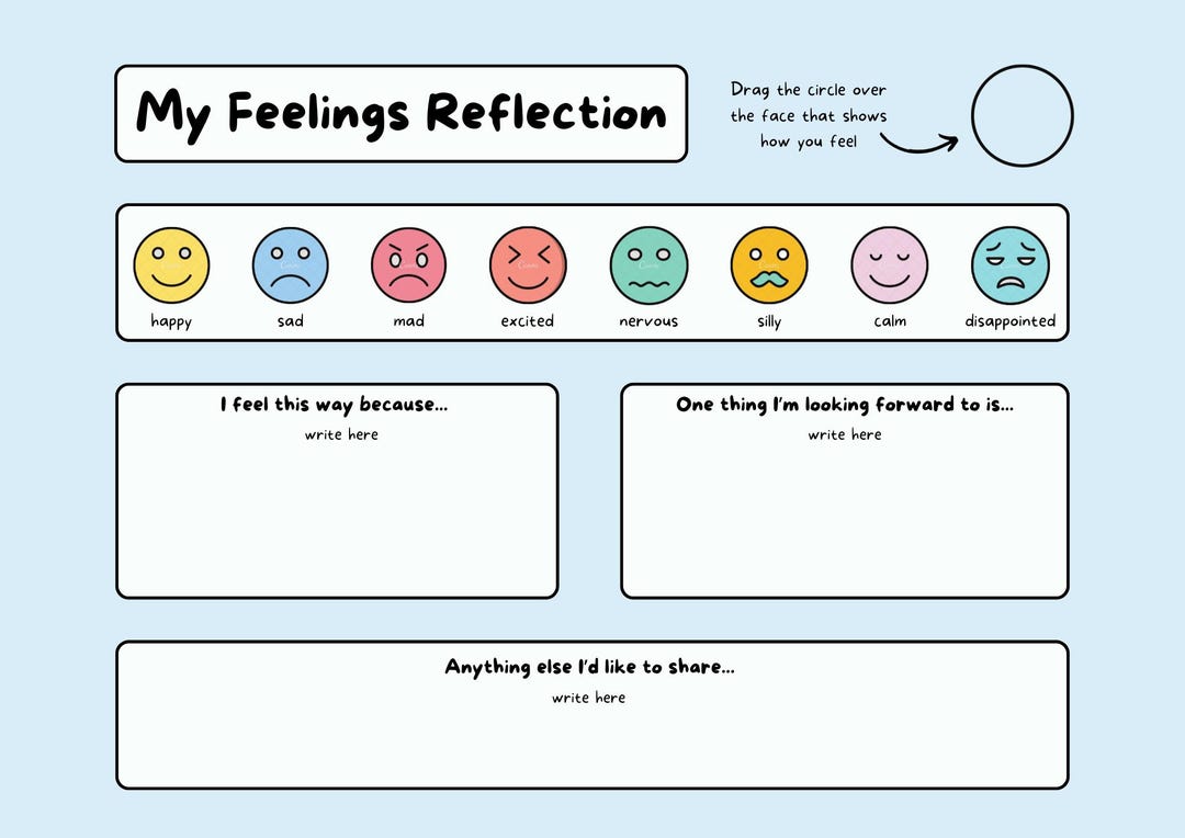 Emotional Regulation, Psychology, Autism, ADHD, Anger Management, PDA ...