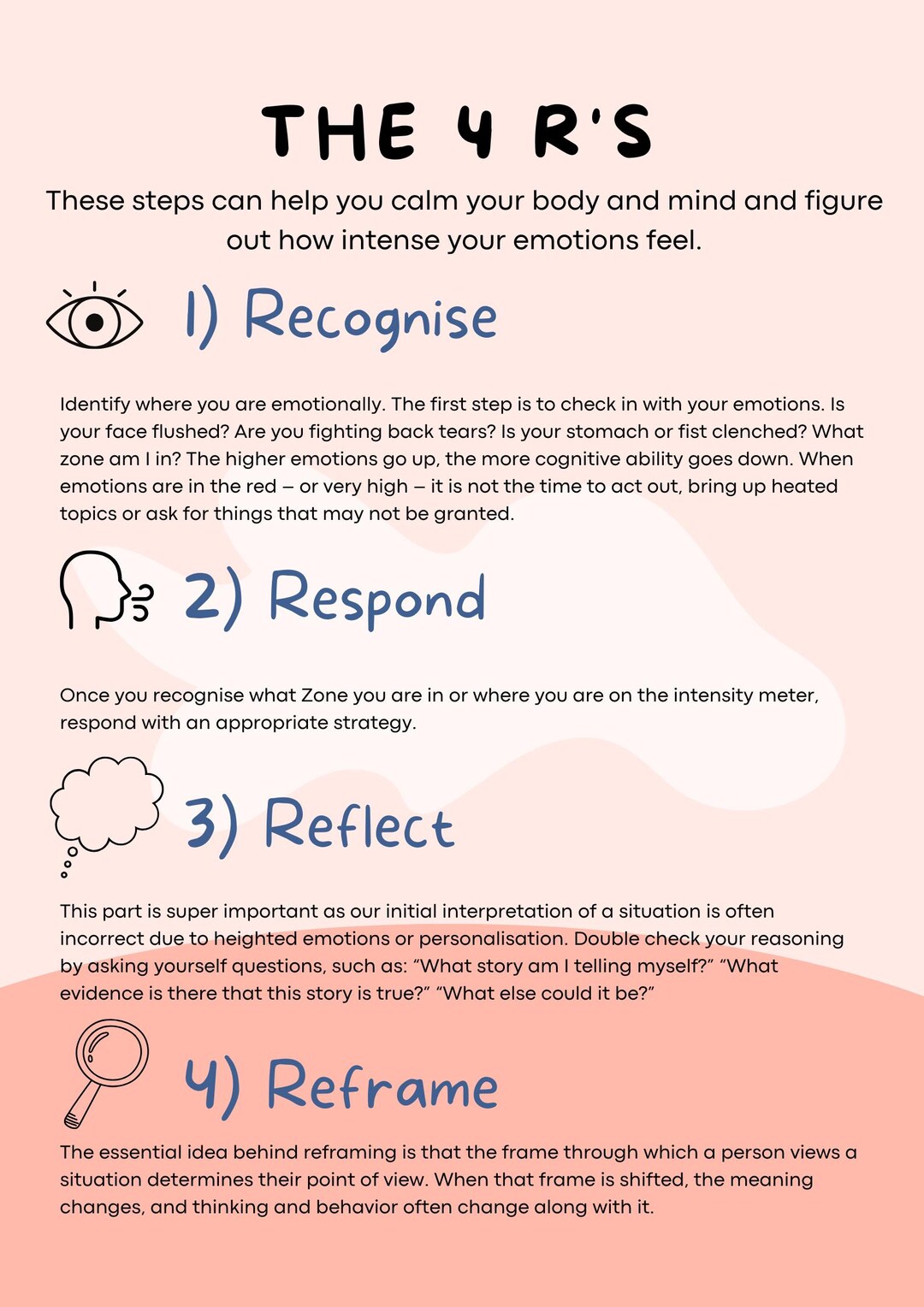 Emotional Regulation, Psychology, Autism, ADHD, Anger Management, PDA ...