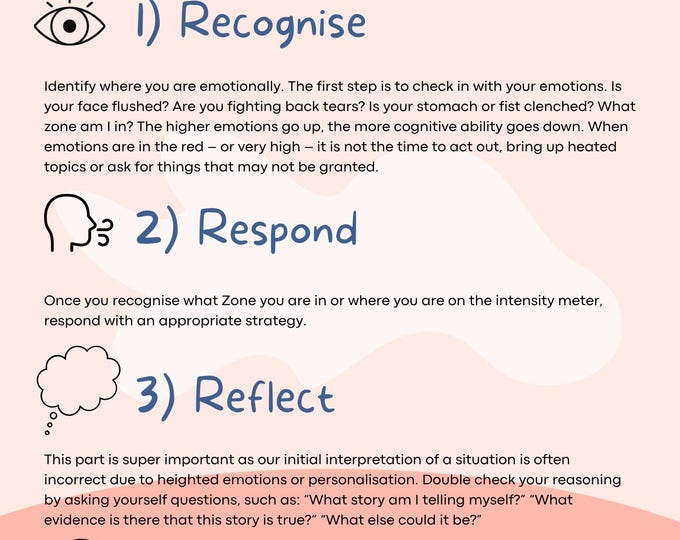 Emotional Regulation, Psychology, Autism, ADHD, Anger Management, PDA ...