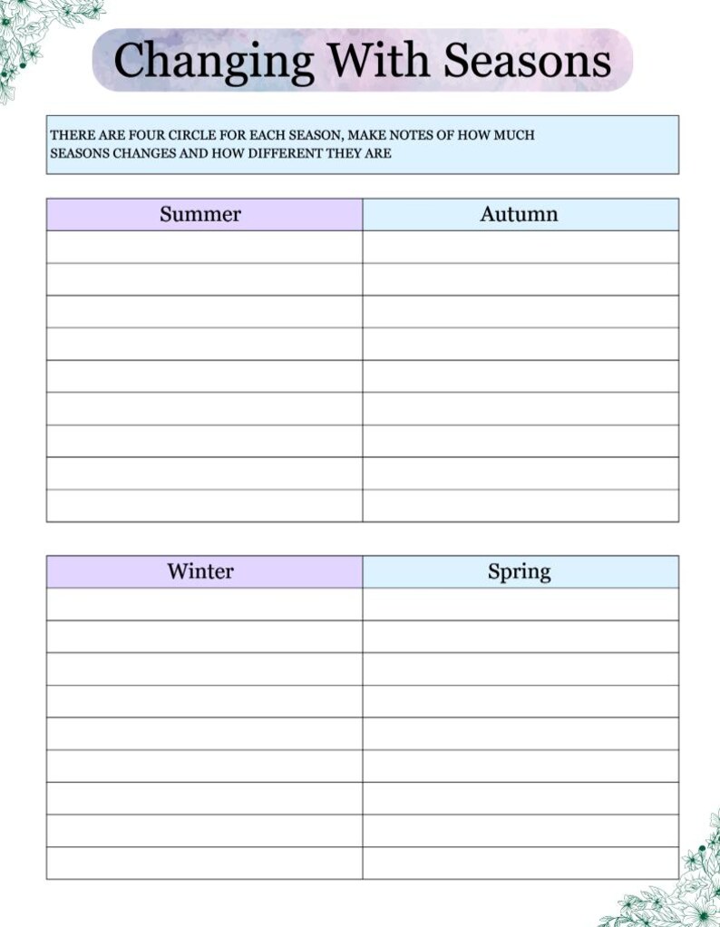 Coping With Divorce Journal for Kids | Printable Divorce Workbook for ...