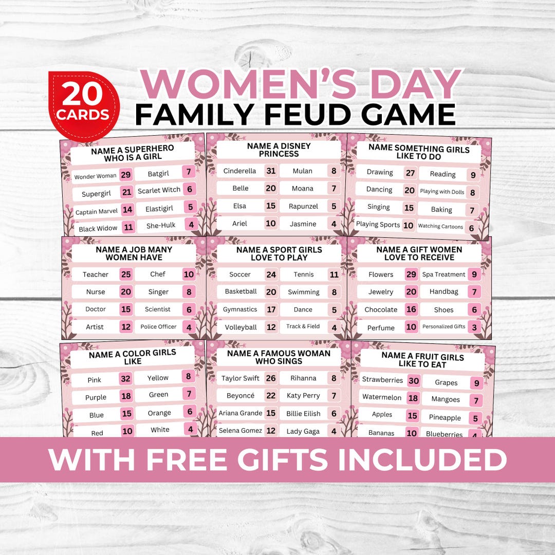 Women's Day Family Feud Game | Fun Women's Day Party Game for Work ...