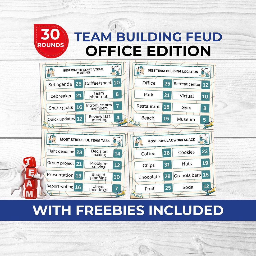 Team Building Friendly Feud Game Office Edition | Fun Workplace Survey ...