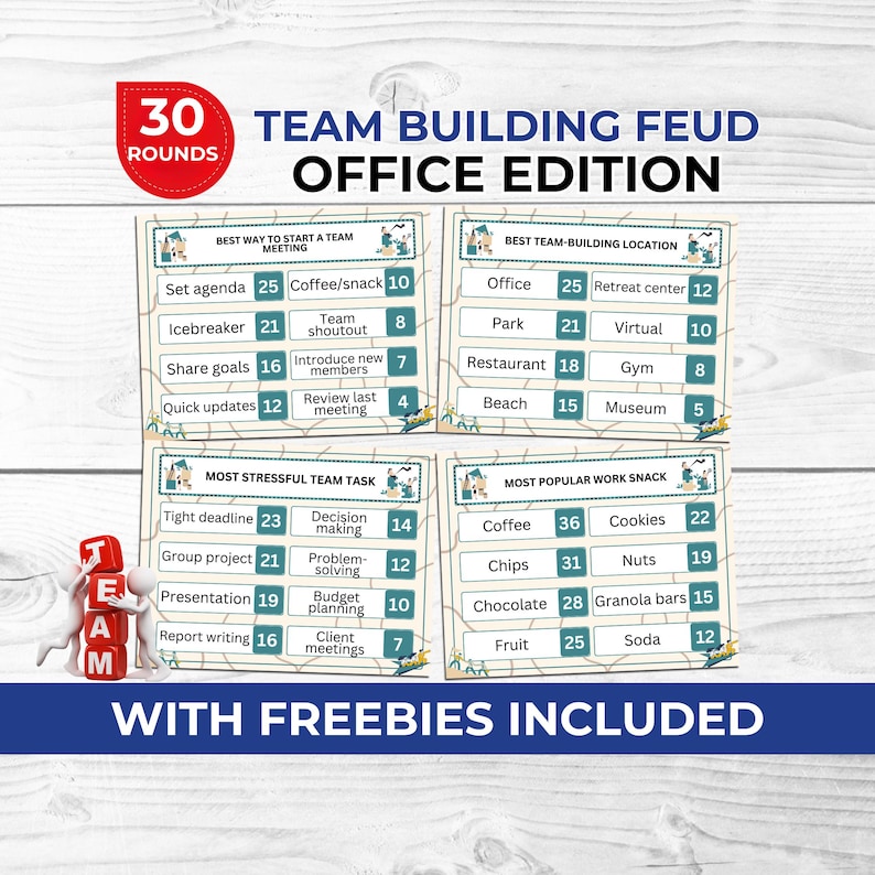 Team Building Friendly Feud Game Office Edition | Fun Workplace Survey ...