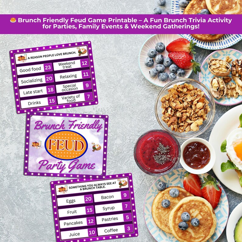 Brunch Party Friendly Feud Game Printable for Families & Friends – Fun ...