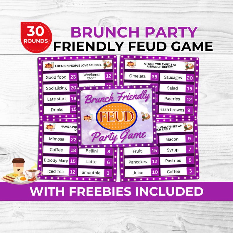 Brunch Party Friendly Feud Game Printable for Families & Friends – Fun ...