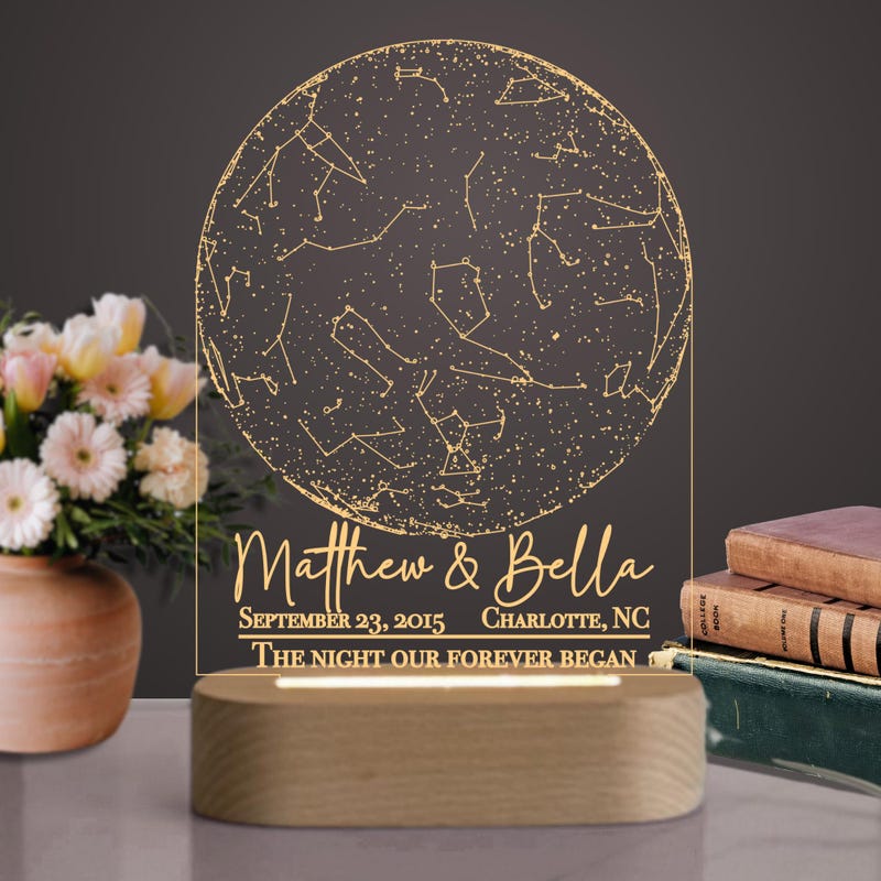 Custom Starmap Light - Etsy