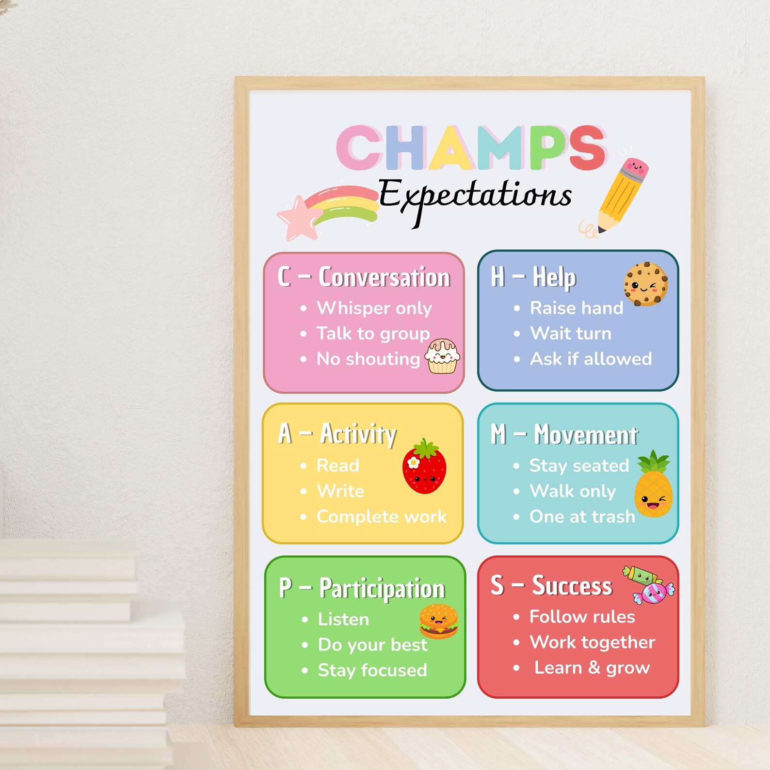 CHAMPS Classroom Rules Poster Bundle: Pastel Kawaii Decor (PDF & PNG ...