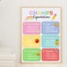 CHAMPS Classroom Rules Poster Bundle: Pastel Kawaii Decor (PDF & PNG ...