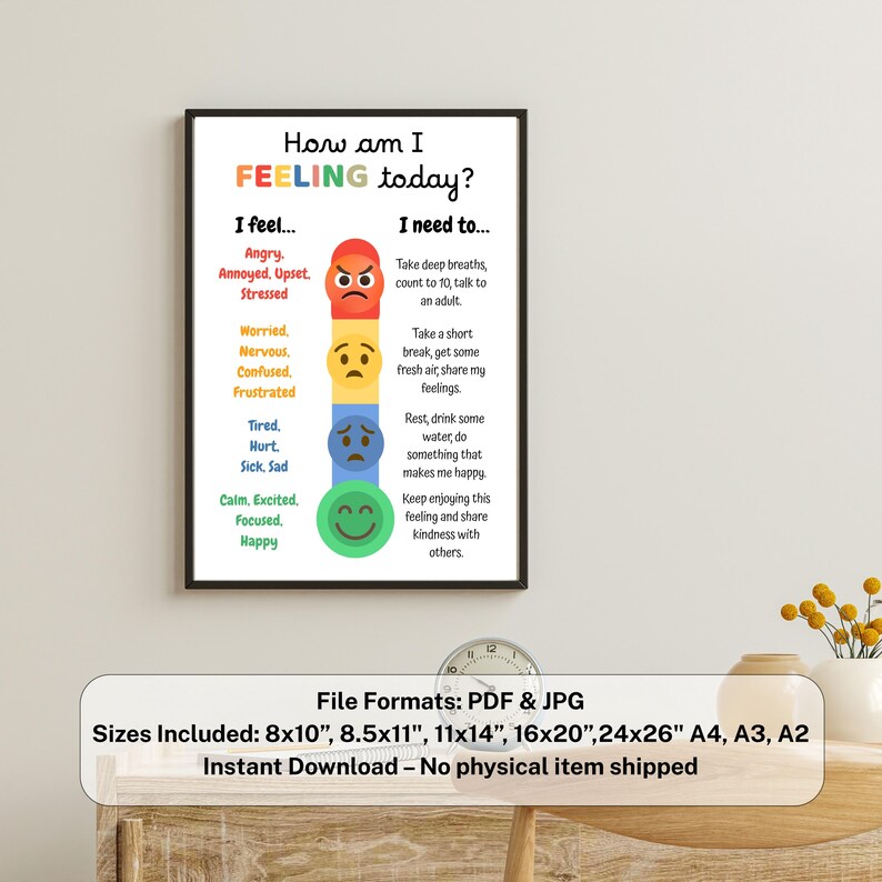 Kids Feelings Chart Poster: Classroom Emotions Check-in (PDF & JPG ...