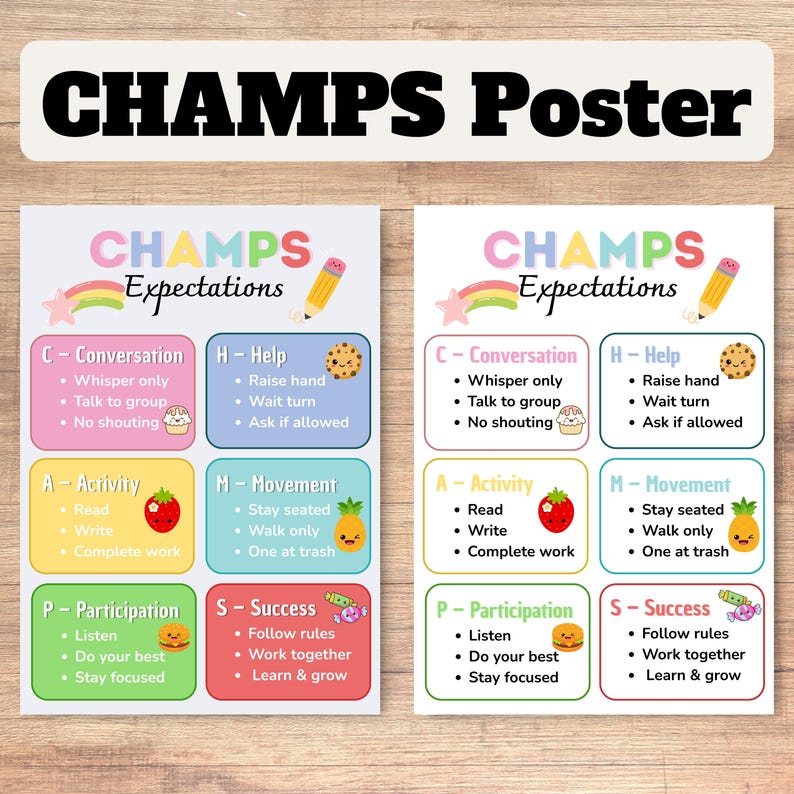 CHAMPS Classroom Rules Poster Bundle: Pastel Kawaii Decor (PDF & PNG ...