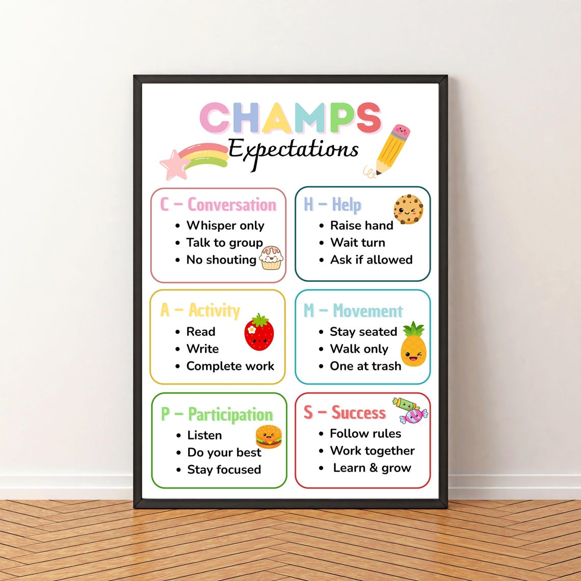 CHAMPS Classroom Rules Poster Bundle: Pastel Kawaii Decor (PDF & PNG ...