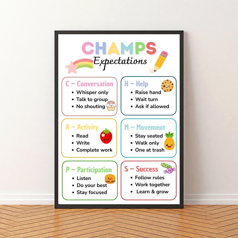CHAMPS Classroom Rules Poster Bundle: Pastel Kawaii Decor (PDF & PNG ...
