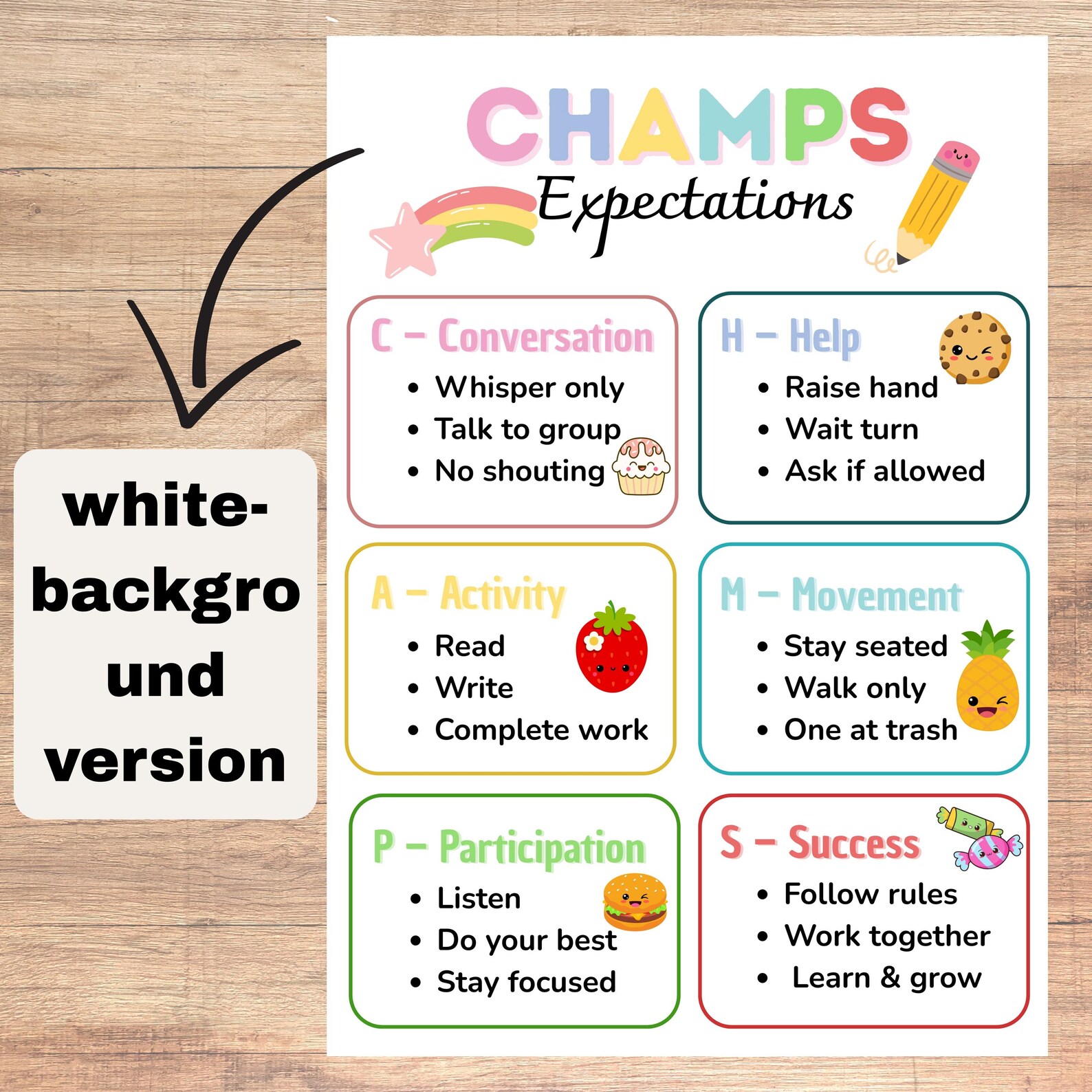 CHAMPS Classroom Rules Poster Bundle: Pastel Kawaii Decor (PDF & PNG ...