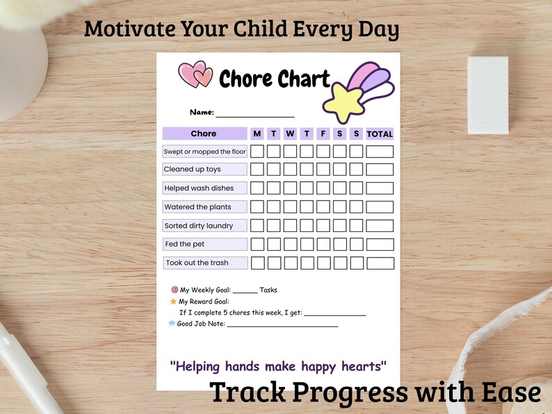 Editable Kids Reward & Routine Chart Bundle | 5-in-1 Editable Reward ...