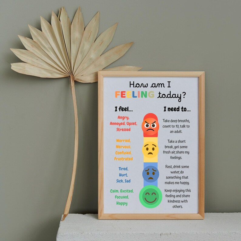 Kids Feelings Chart Poster: Classroom Emotions Check-in (PDF & JPG ...