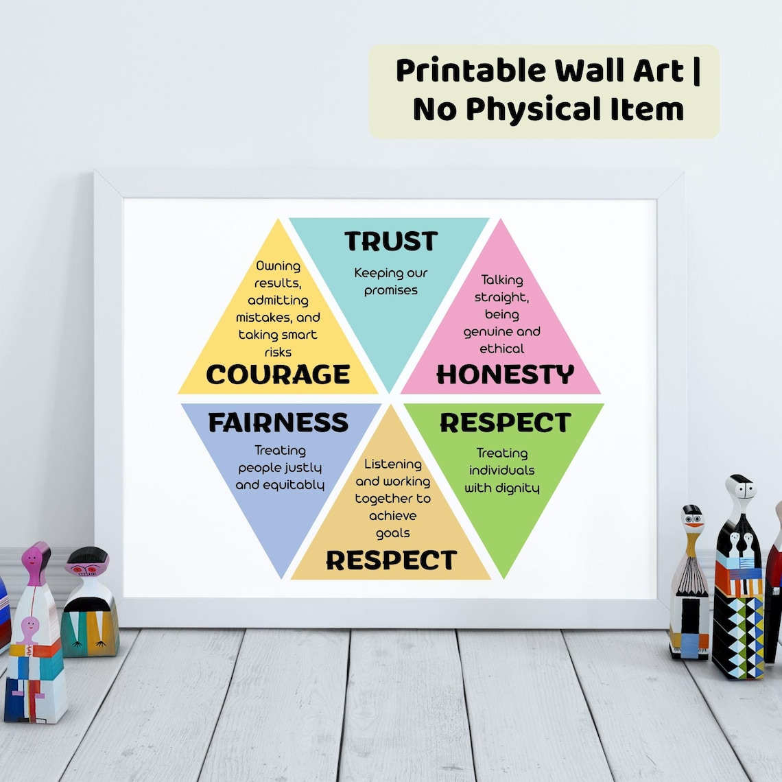 Core Values Poster | Trust, Honesty, Courage, Fairness, Respect ...
