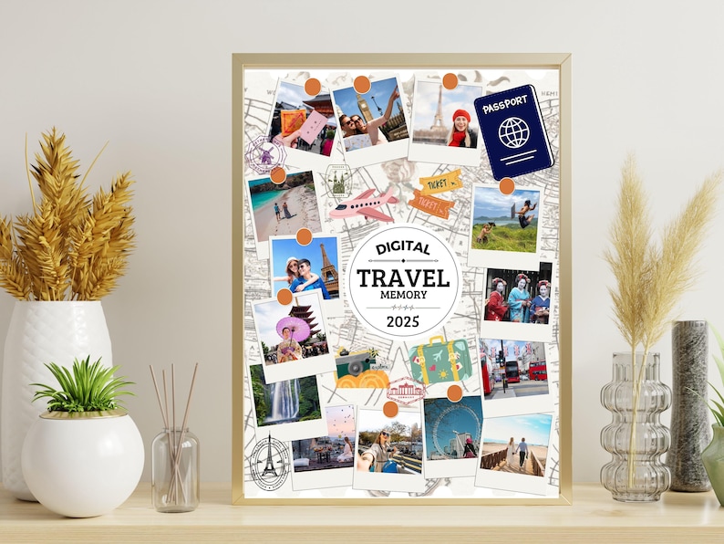 Travel Photo Collage Template: Editable Vacation Keepsake (digital ...