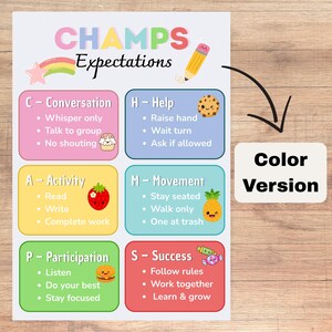 CHAMPS Classroom Rules Poster Bundle: Pastel Kawaii Decor (PDF & PNG ...