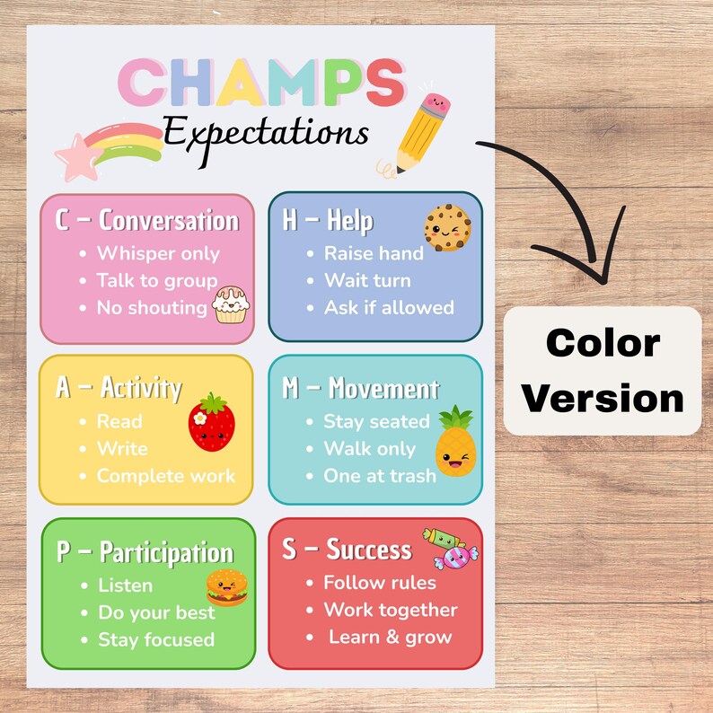 CHAMPS Classroom Rules Poster Bundle | Behavior Expectations Chart ...