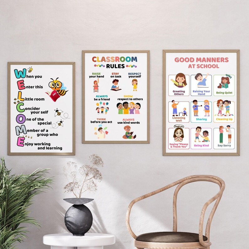 Classroom Rules Poster Set: Welcome Sign, Manners, Positive Decor ...