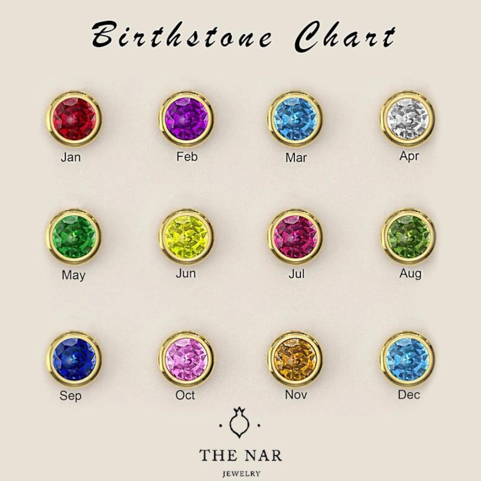 Vintage 14K Gold Birthstone Ring: Personalized Gemstone Jewelry - Etsy