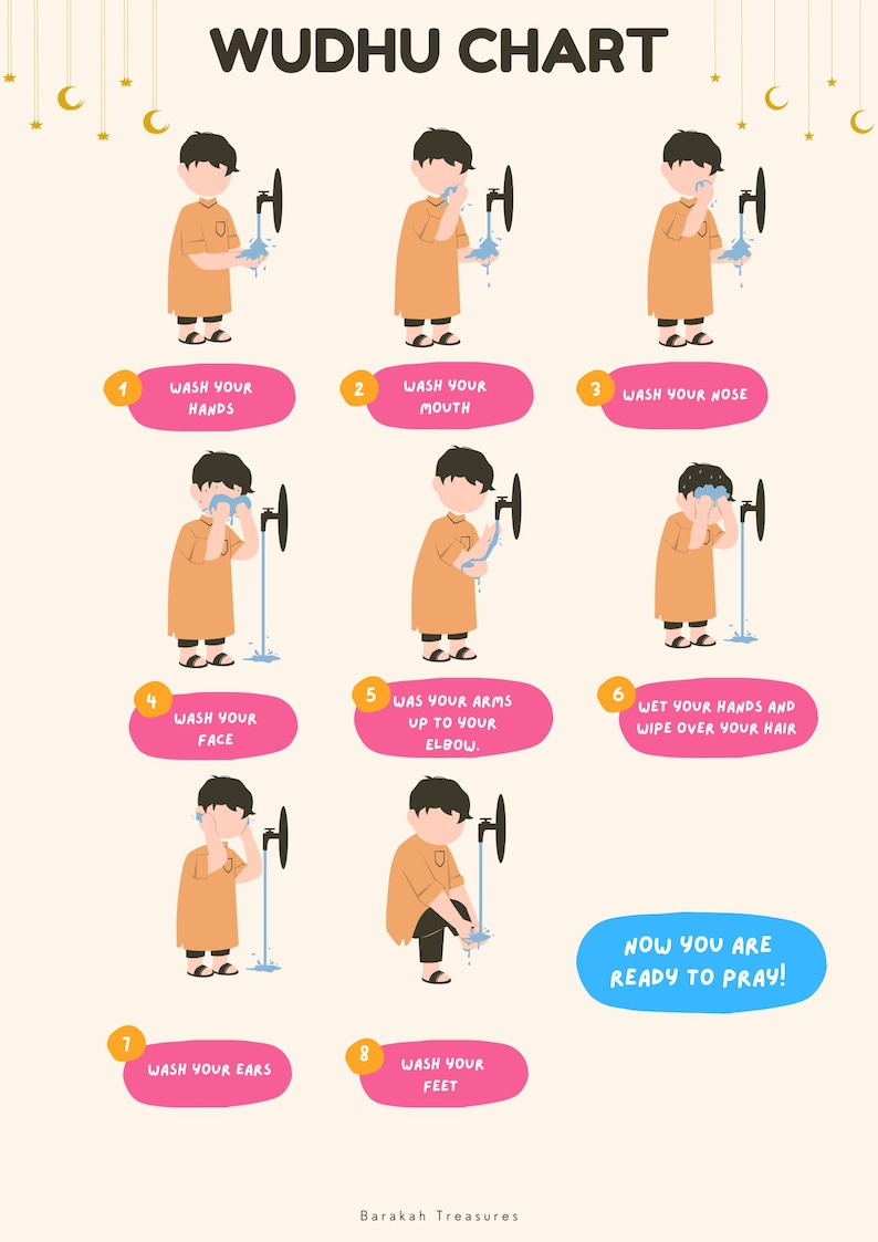 Wudhu Chart Childrens Wudu Instructions Wudhu Instructions Islamic ...