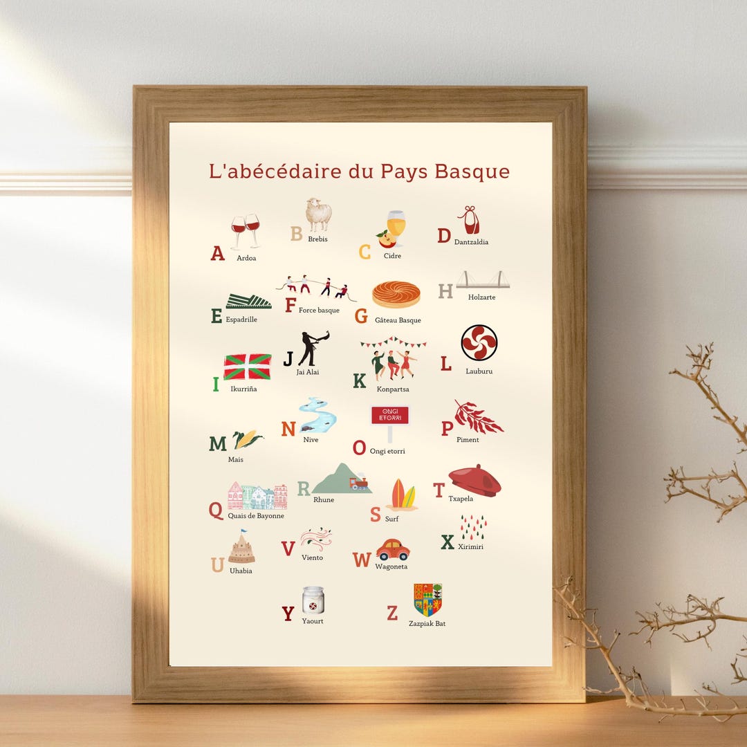 Illustrated Basque Alphabet Poster in French - Etsy