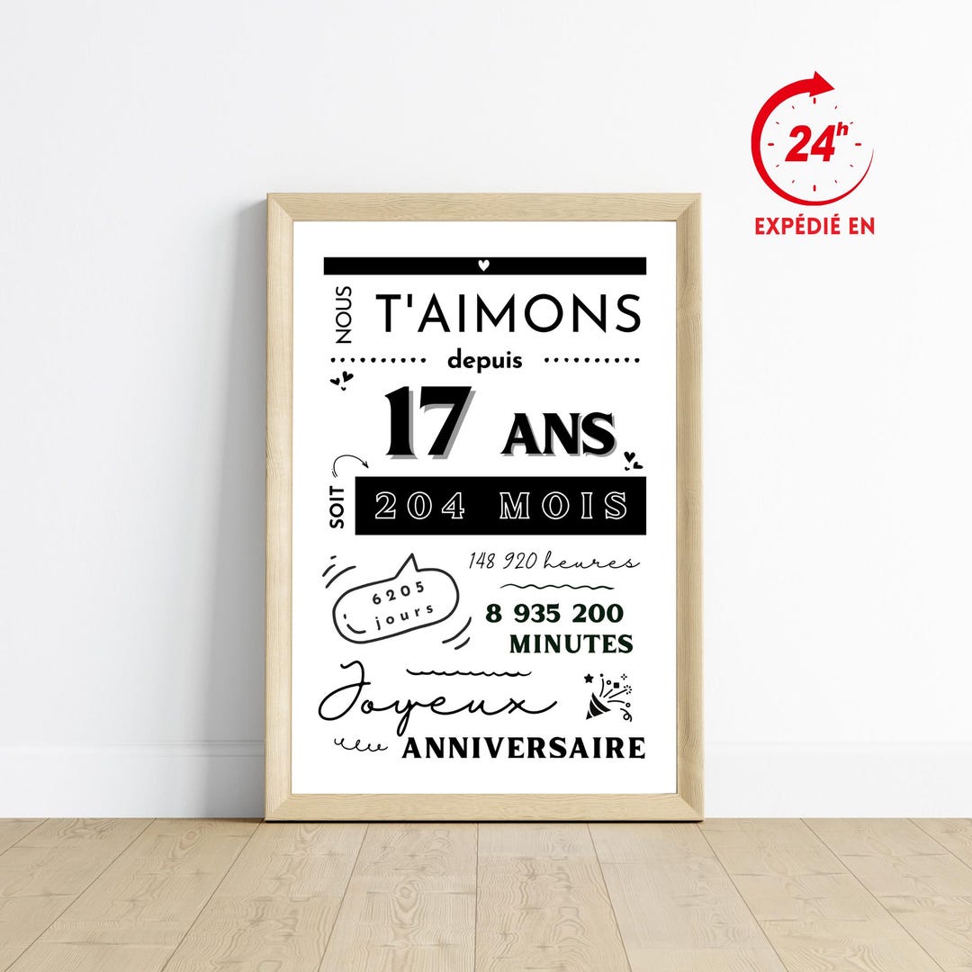 Happy 17th Birthday Poster - We've Loved You Since - Etsy
