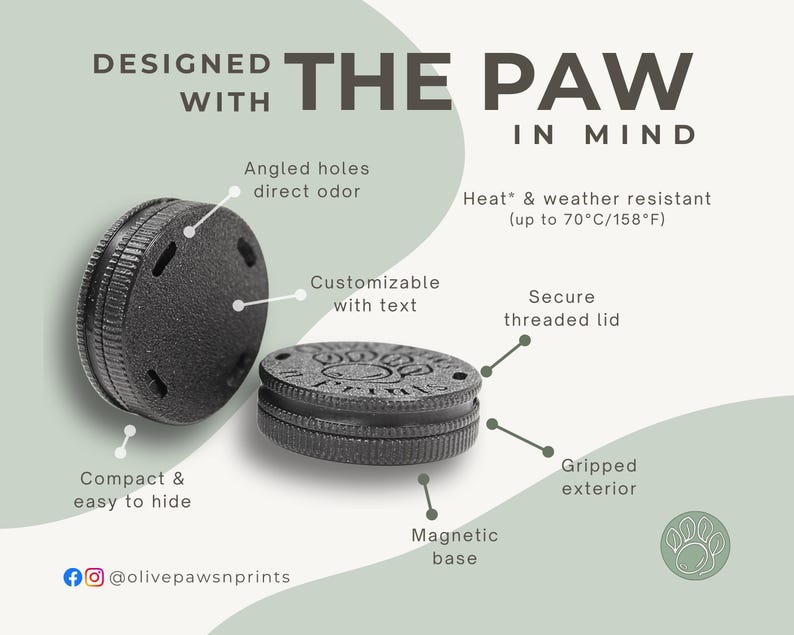 7 Labelled 3D Printed Nosework Pods - UKC Target Odors - Limited Bundle ...